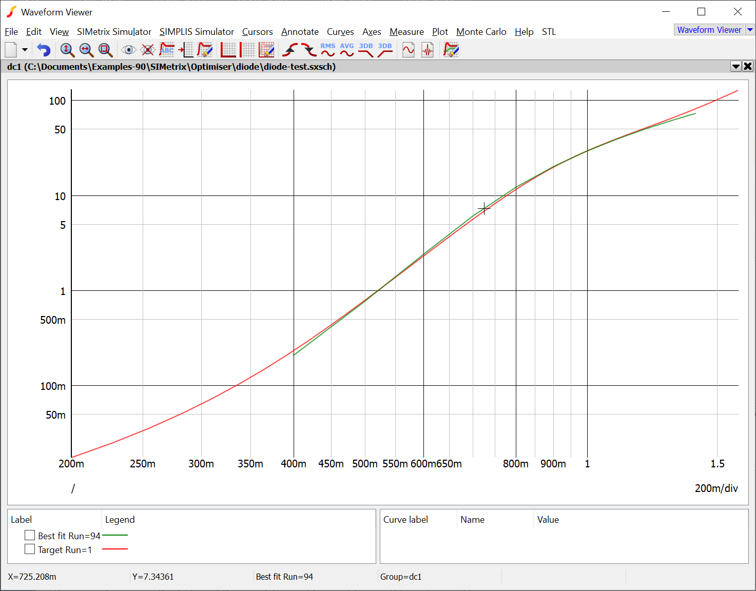 User Manual Running Curve Fitting Example SIMetrix 